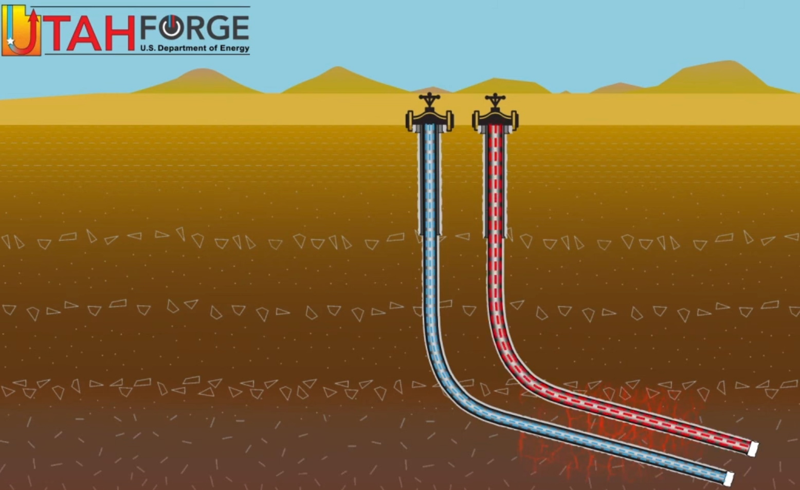 Calentando El Subsuelo: Explorando Las Aguas Termales Subterráneas ...